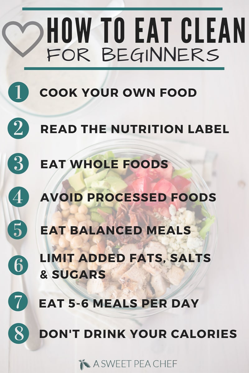 Eating Clean For Beginners A Sweet Pea Chef